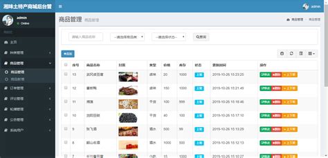 基于java ssm mysql开发的湘味土特产商城 代码 当牛作码