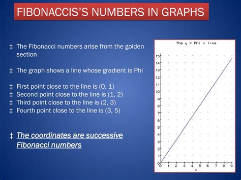 PPT FIBONACCI NUMBERS PowerPoint Presentation Free Download ID