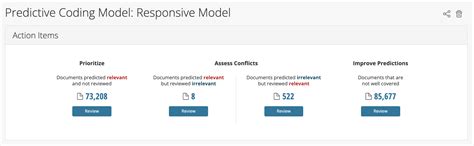 Leveraging Predictive Coding For Prioritization And Quality Control Knowledge Base