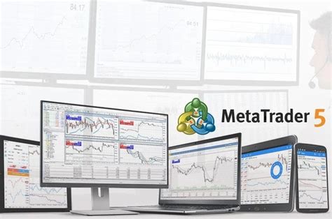 Unlocking Trading Potential Metatrader Five Interactive Brokers