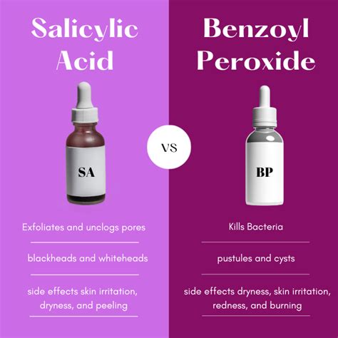 Salicylic Acid Vs Benzoyl Peroxide Vs Differin At Kirk Jackson Blog