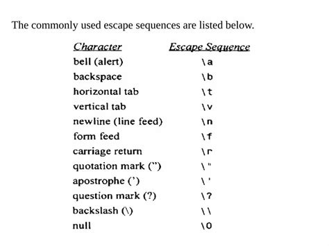 Pdf Structure Of Cprogramtoinputoutput Dokumentips