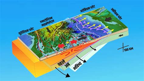 Turkey जमीन से 20 Km अंदर हलचल 2000 Km दूर तक भूकंप की लहर तुर्की