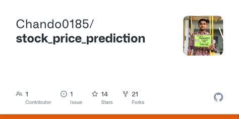 GitHub Chando Stock Price Prediction