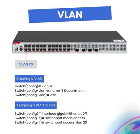 how to create a vlan 1 enter global configuration mode switch … kehinde adigun ccna ccnp