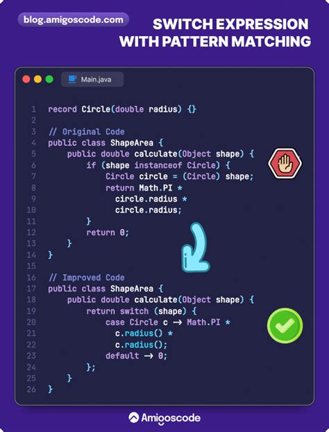 🎯 ¡desbloquea código limpio con switch expressions y pattern matching