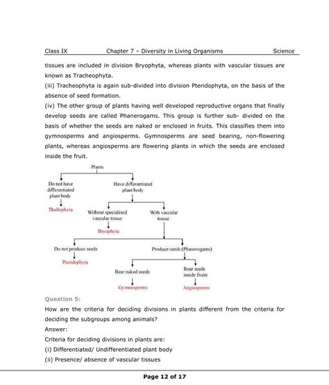 Class Th Science Diversity In Living Organisms NCERT Solution CBSE