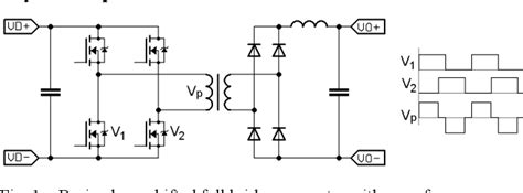 Figure 1 From Dynamic Flux Balance Control Of A Phase Shifted Full Bridge Semantic Scholar