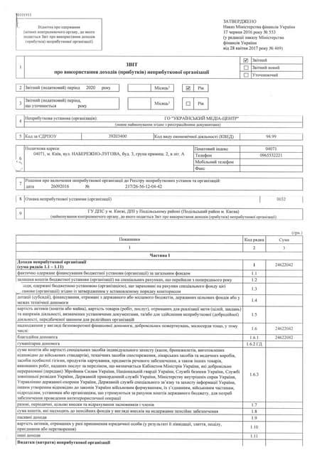 2021 Ucmc Financial Report Pdf