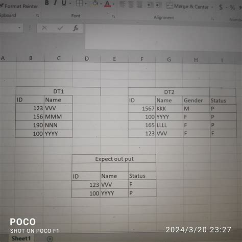 Need Linq For Below Logic Activities Uipath Community Forum