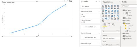 Power Bi Show Items With No Data Enjoy SharePoint