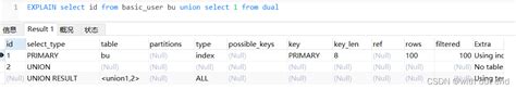 MySQL Explain Martins Blog