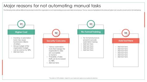 major reasons for not automating manual tasks achieving operational