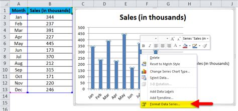 Column Chart In Excel Types Examples How To Create Column Chart