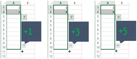 riempimento automatico excel la maniglia di riempimento excel per tutti