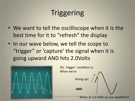Introduction To The Oscilloscope