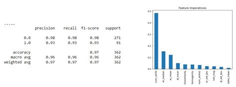 Cataract Detection Using Ml Lets Create An Ml Model To Classify An