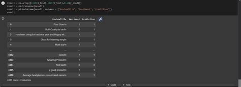 GitHub Priyanjali Sentiment Analysis A Project Base On NATURAL LANGUAGE PROCESSING NLP