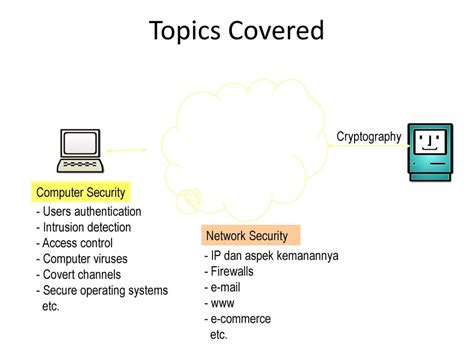 Security Operating Systems
