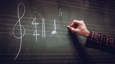 Comprehensive Music Theory Lessons For Aspiring Musicians