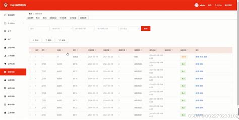 101基于java Ssm Springboot企业公司员工考勤打卡管理系统工作汇报工资换班申请（源码文档运行视频讲解视频） Csdn博客