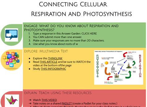 Hyperdoc Example Teaching Forward