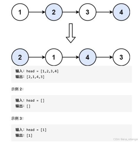 面试中必考的链表操作，带你搞懂反转链表和两两交换链表中的节点！ 两两交换链表中的节点 链表反转 csdn博客