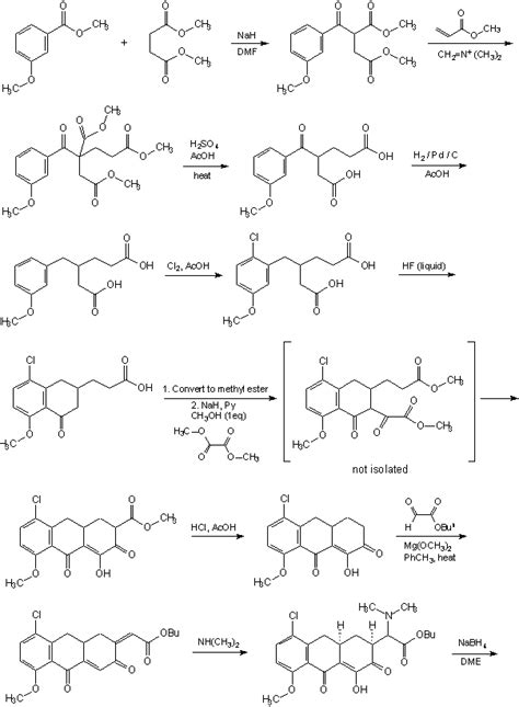 Tetracycline Chemical Syntheses