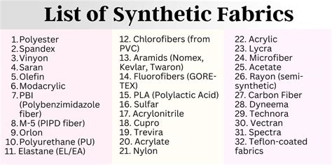Synthetic Fabrics List 15 Toxic Materials To Avoid My Eco Closet