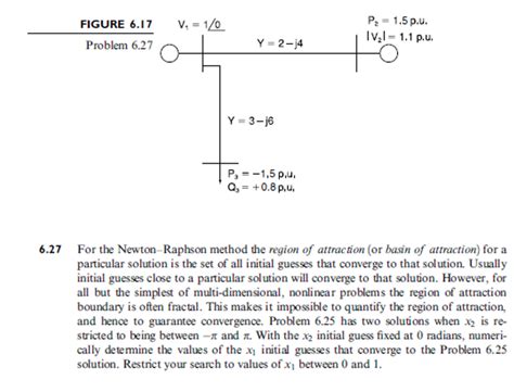 Solved The Following Nonlinear Equations Contain Terms Chegg Com