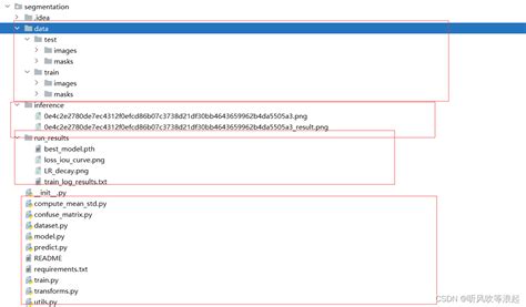 基于unet的多尺度、自适应二值图像分割项目 unet做图像二分类 csdn博客