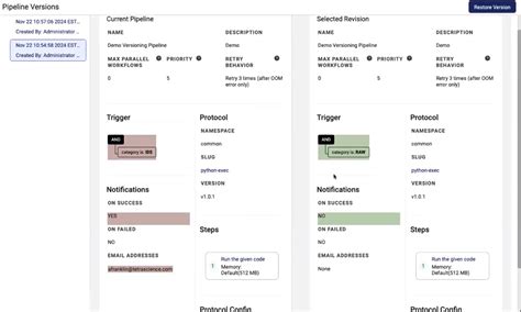 Manage Pipelines