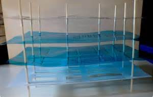 Superimpose Superpose Explode Ipek Akin