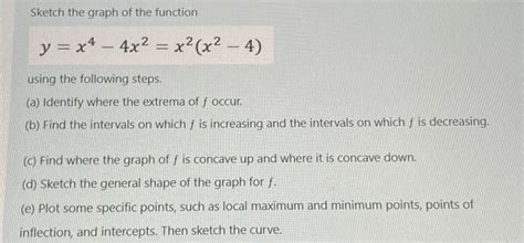 solved sketch the graph of the function y x² 4x² x² x²