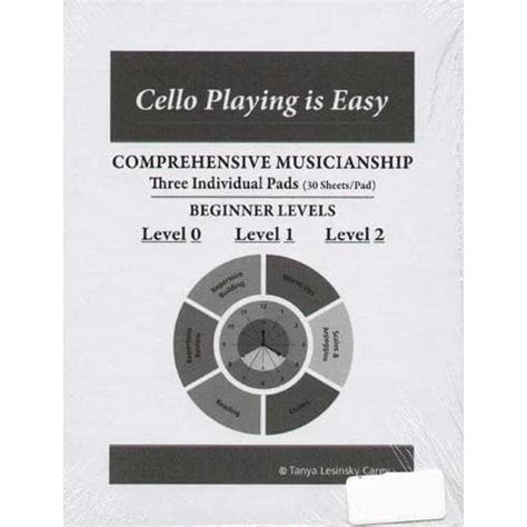 Cello Playing Is Easy Part 3 Individual Pads Beginner Levels