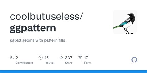 GitHub Coolbutuseless Ggpattern Ggplot Geoms With Pattern Fills
