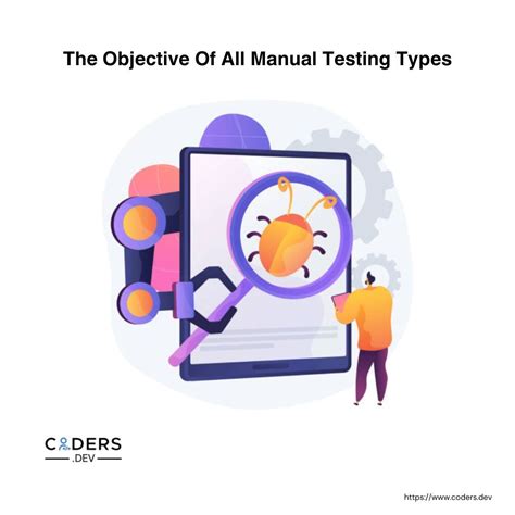 Coders Dev On Linkedin Typesofmanualtesting Softwaretesting
