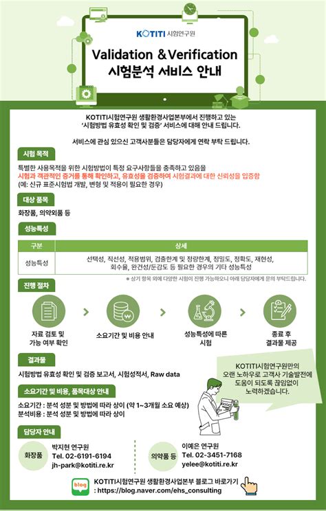 의약품 등 밸리데이션 파라미터 정확성accuracy 의약품 등 시험방법 밸리데이션 가이드라인 해설서 발췌 의약품 등 밸리데이션 파라미터 정확성accuracy 의약품 등 시험방법 밸리데이션 가이드라인 해설서 발췌