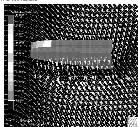 figure 3 from fan shape optimisation using cfd and genetic algorithms