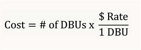 In Plain English How Does Databricks Pricing Work By Mendelsohn