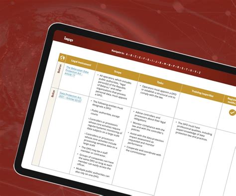 Article 49 Derogations Summary Table Iapp