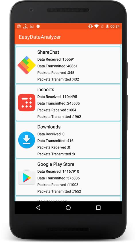 EasyDataAnalyzer Sample Code And Directory Of Libraries For Android Developers AndroidHiro