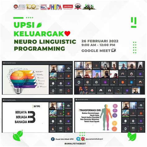 Neuro Linguistic Programmingnlp Pusat Ulul Albab