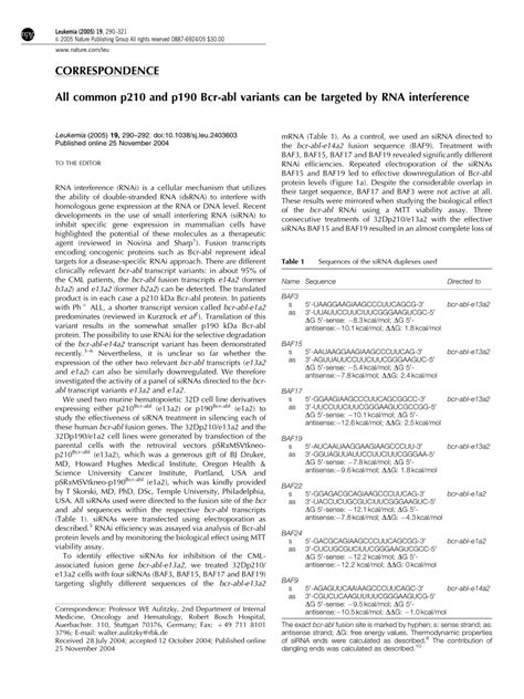 Pdf All Common P210 And P190 Bcr Abl Variants Can Be Targeted By Rna