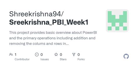 Github Shreekrishna94sreekrishnapbiweek1 This Project Provides