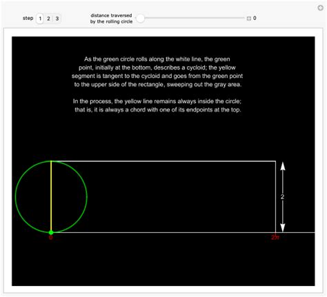 Wolfram Demonstrations Project