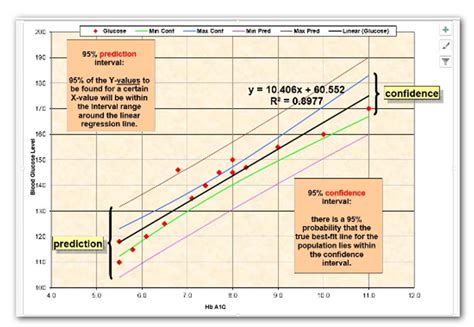 New In Jmp 18 And Jmp Pro 18 Jmp User Community