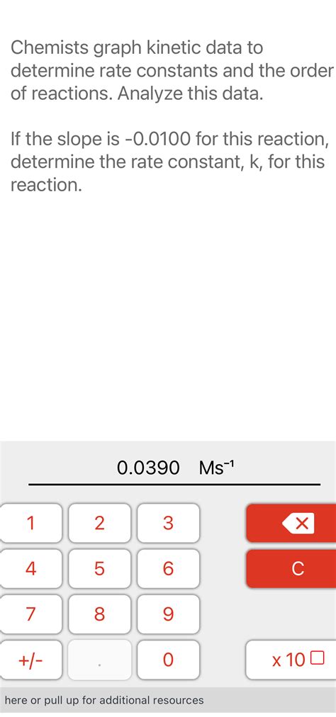 Solved Chemists Graph Kinetic Data To Determine Rate
