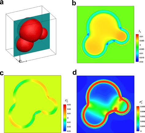 Simulations For Three Dimensional Arbitrarily Shaped Interconnected Download Scientific Diagram