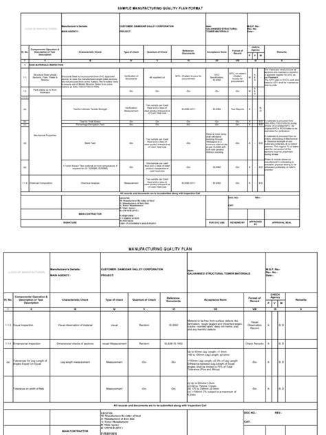 Sample Manufacturing Quality Plan Format Logo Of Manufacturer Pdf Specification